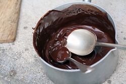 Condiment - Best chocolate syrup recipe in the world